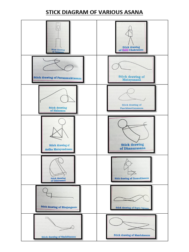 Stick Diagram of Various Asana | PDF