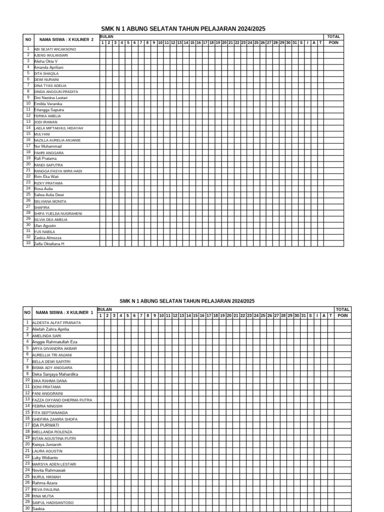Absen BK Kelas X SMKN 1 Absel | PDF