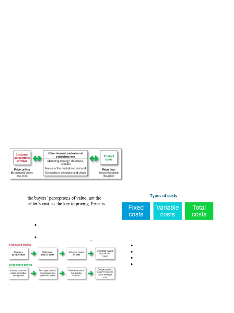 CHAPTER 7 Pricing - Understanding and Capturing Customer Value | PDF