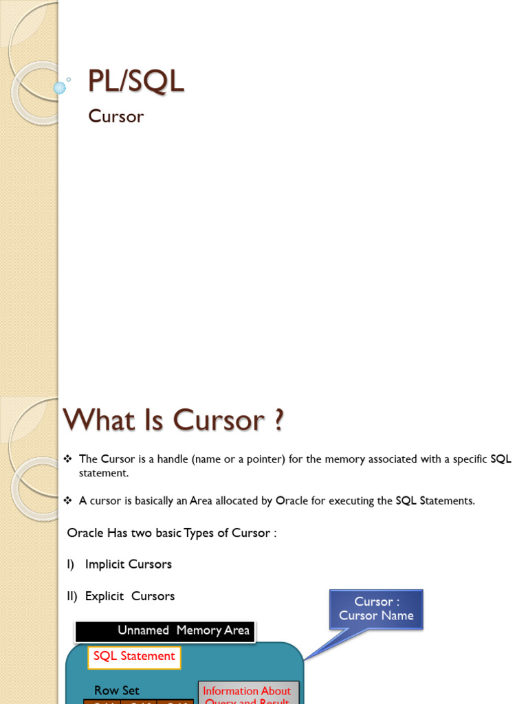 Lab 8 - Cursor | PDF
