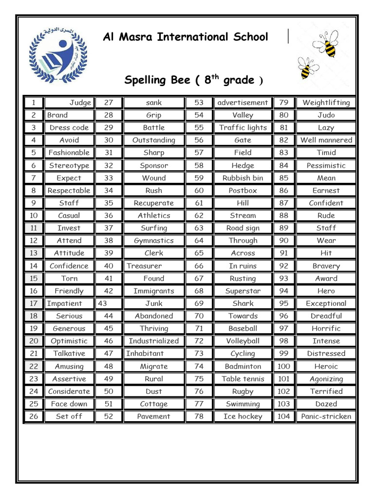 Spelling Bee 8 | PDF