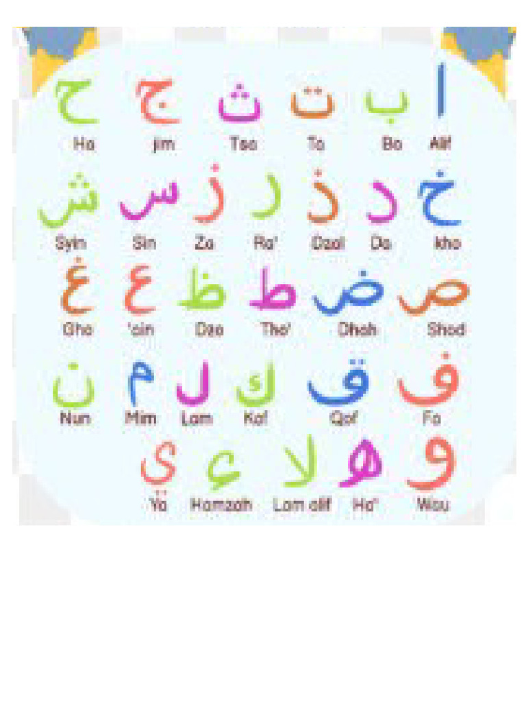 Alifa Deskripsi | PDF