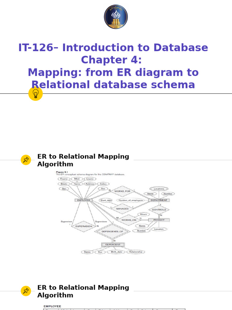 IT126 - Chapter 4 - Mapping From ER Diagram To Relational Database ...