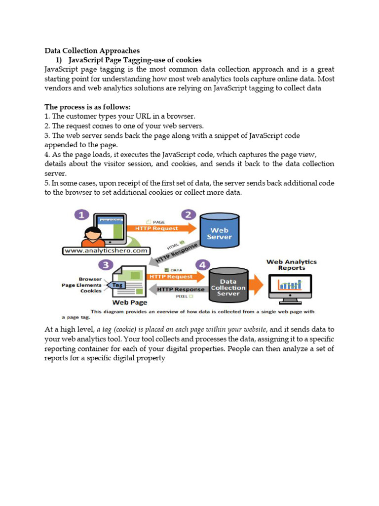 Topic 7 Data Collection Approaches - Summarized | PDF | Http Cookie ...