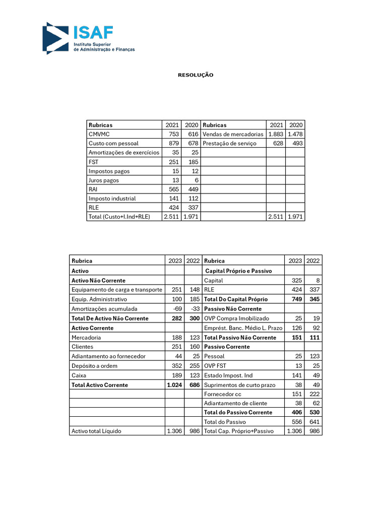 AEF Resolução | PDF