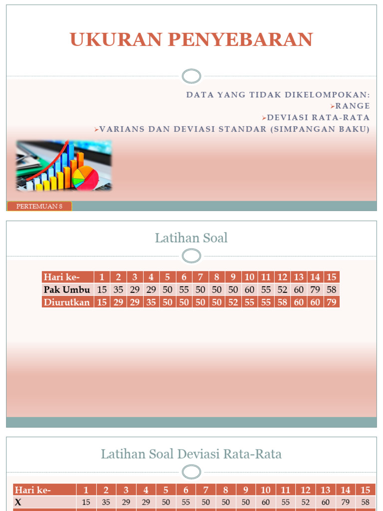 08 Ukuran Penyebaran - Data Berkelompok Part 2 | PDF