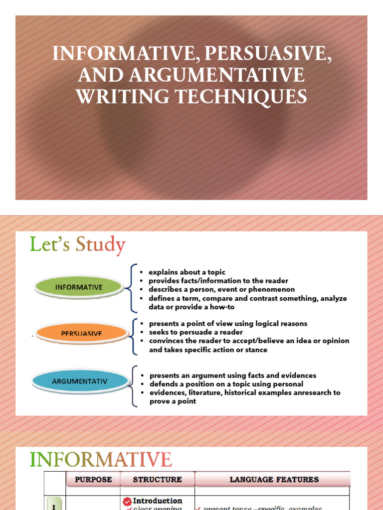 Informative, Persuasive, and Argumentative Writing Techniques | PDF