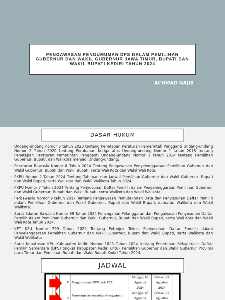 Pengawasan Pengumuman DPS | PDF Pengawasan Pengumuman DPS | PDF