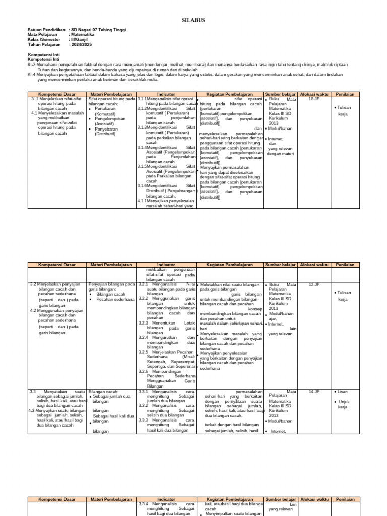 Silabus MTK Kls 3 Kurikulum 2013 Revisi 2020 | PDF