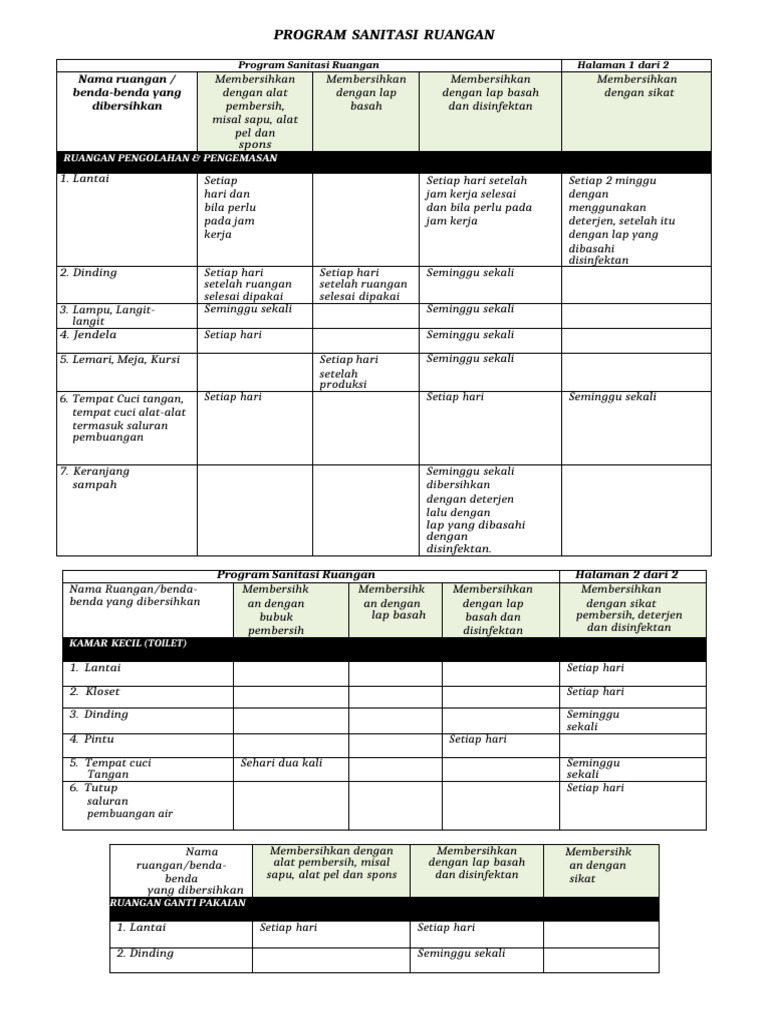 Program Sanitasi Ruangan | PDF