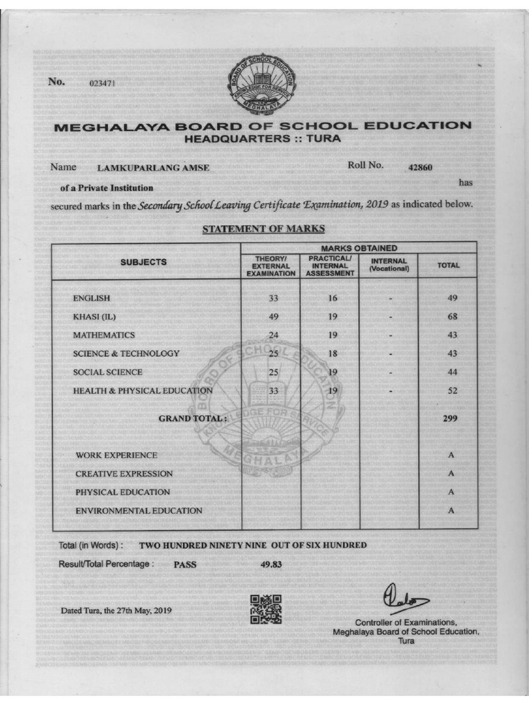 Lam SSLC Marksheet | PDF