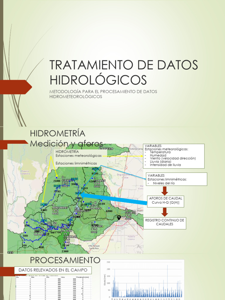 01 - Tratamiento de Datos Hidro-Meteorológicos | PDF