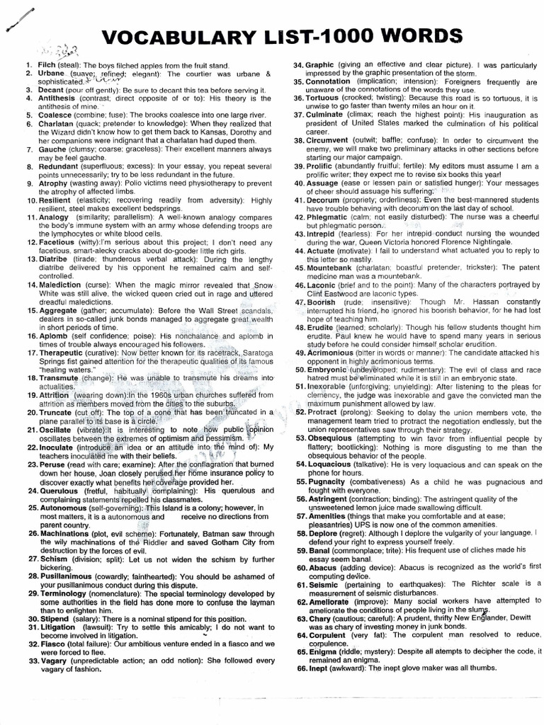 IBA Vocabulary List for Graduates | PDF