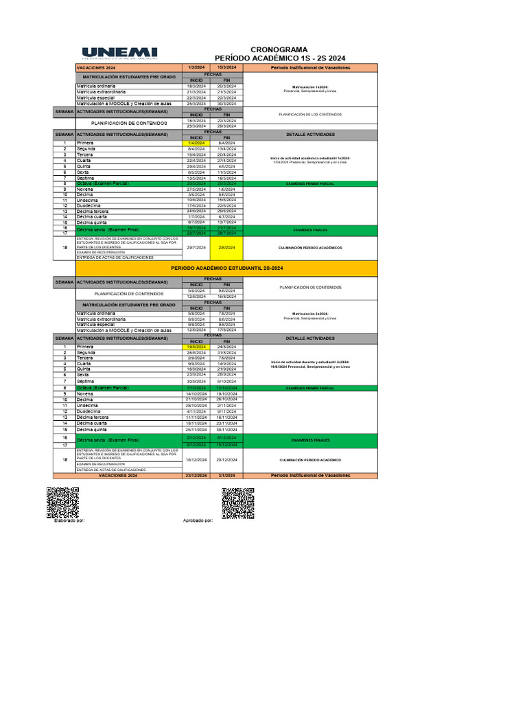 CRONOGRAMA 2024-Unemi | PDF CRONOGRAMA 2024-Unemi | PDF