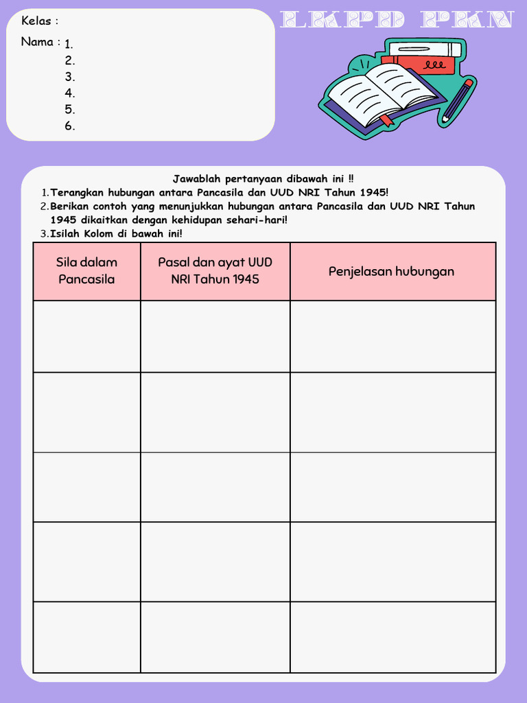 LKPD PKN Kelas 9 Semester 1 Pertemuan Ke-2 | PDF