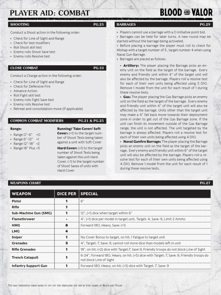 BV Player Aid References - VL - FmbQoC | PDF