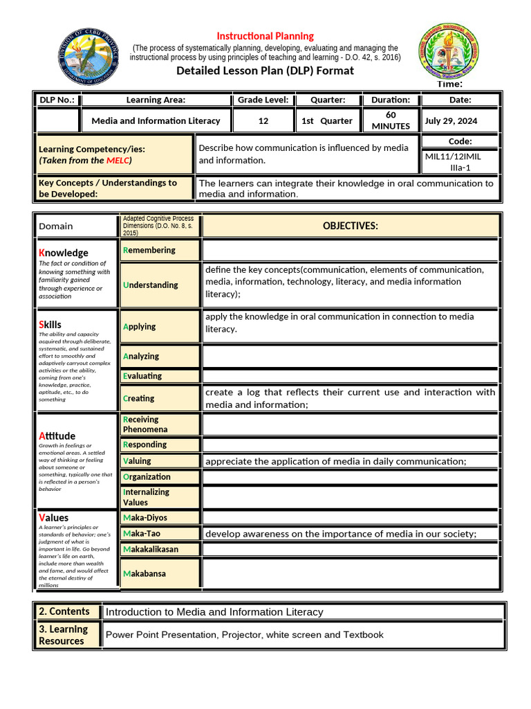 DLP Mil 1 | PDF | Learning | Information