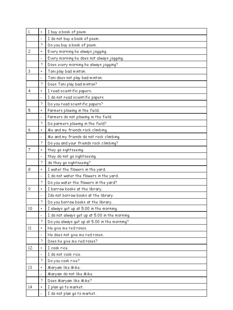 Present Tense | PDF | Adverb | Adjective