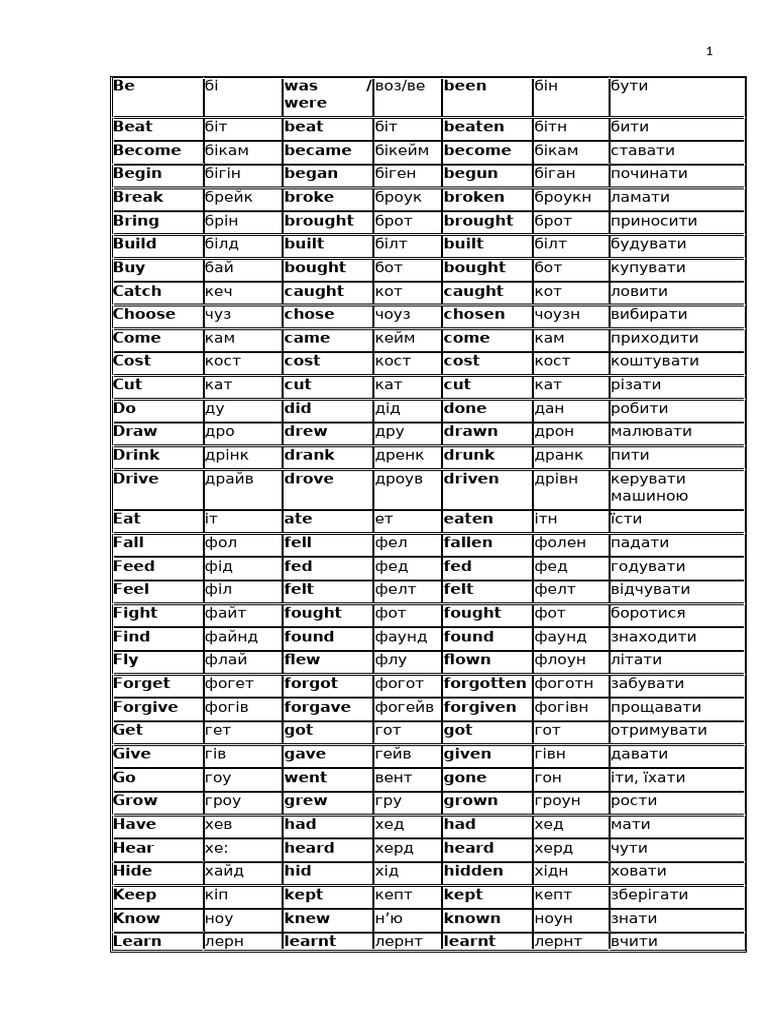 Irr Verbs | PDF