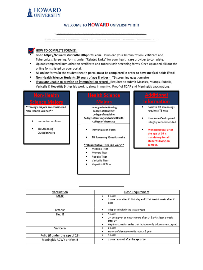 Medical Hold Instructions 2024 | PDF | Vaccination | Immunology