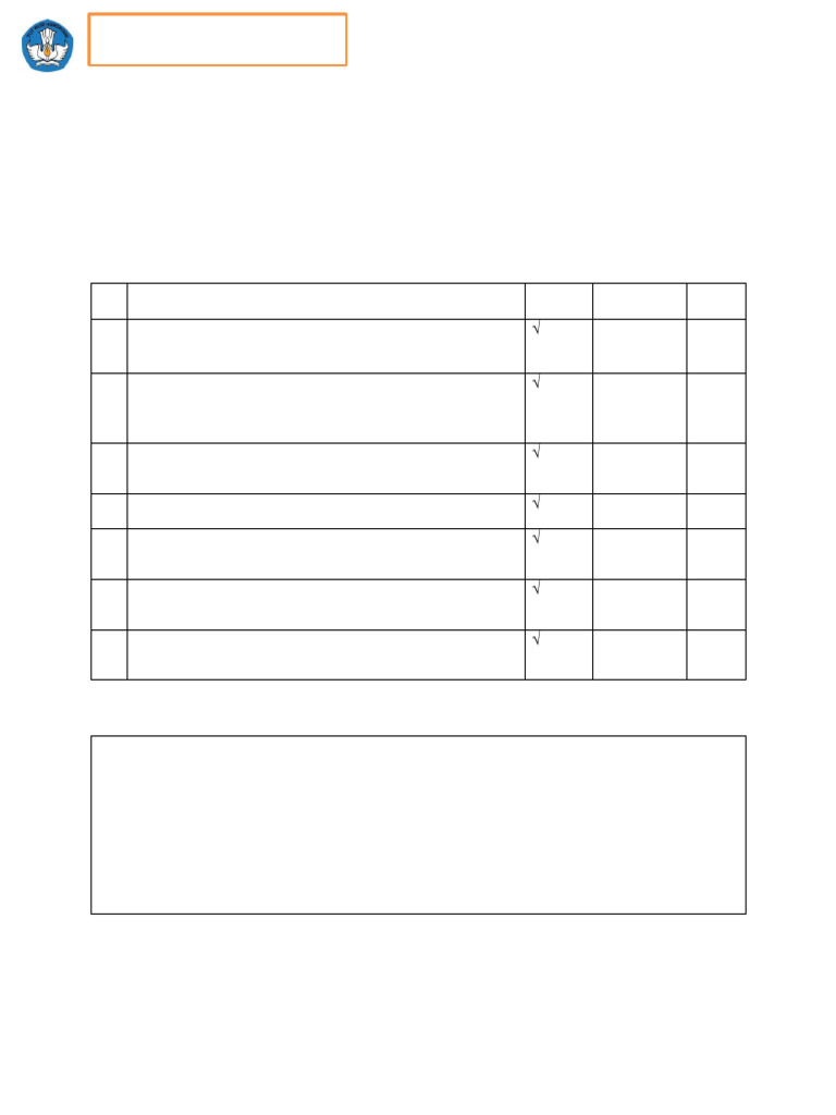 Rubrik PPG Modul 1 | PDF