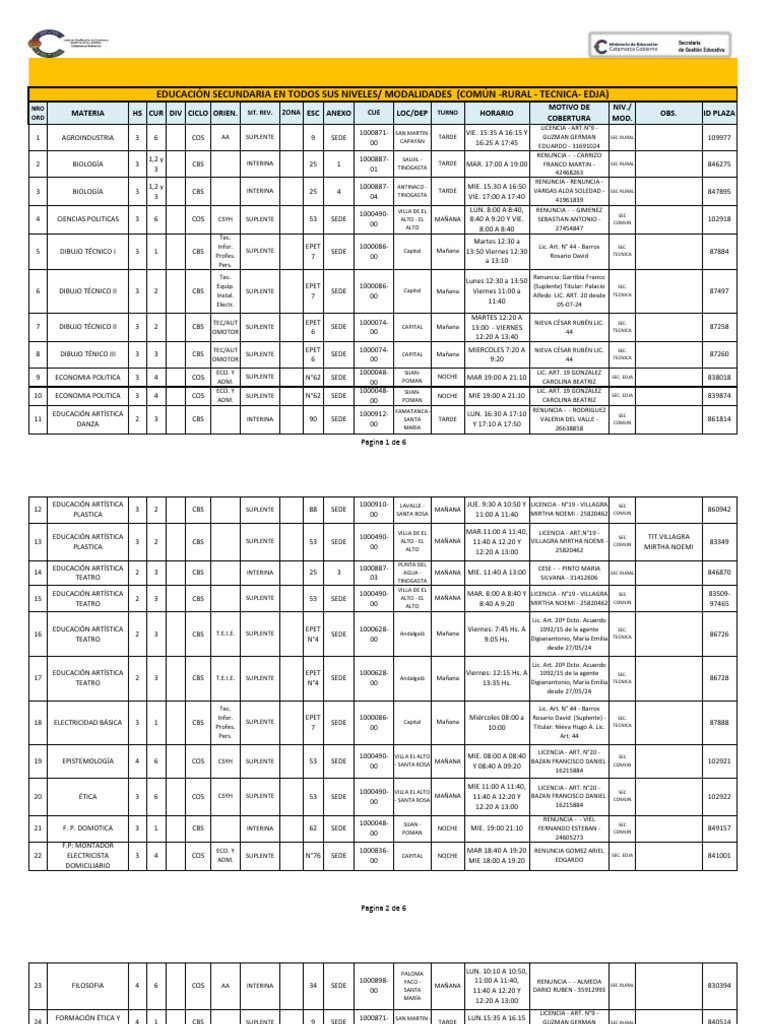 C A B e C e R A C e R o - Planilla Unificada para Publicacion de Horas 02-09-2024 | PDF