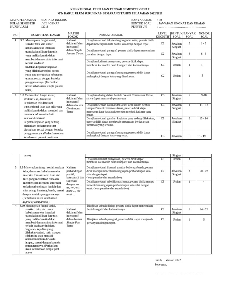 KISI2 PTS B. ING 8 Sem2 | PDF