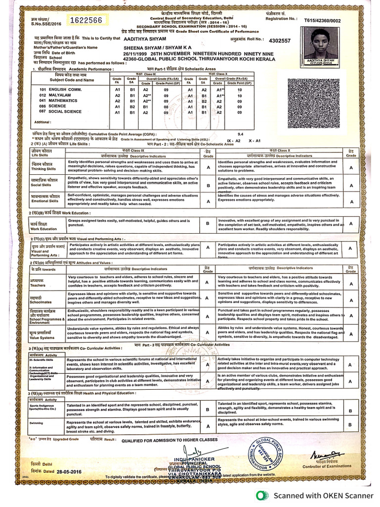 10th Certificate | PDF