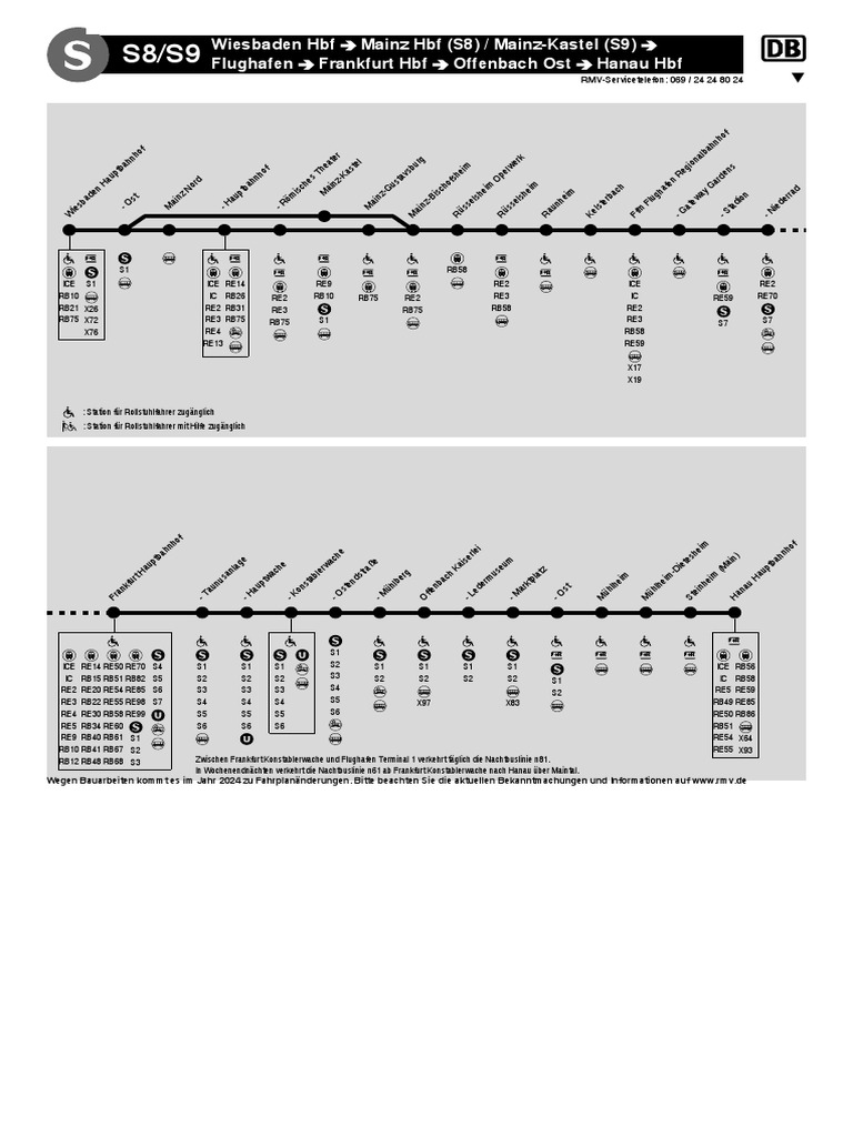 RMV Linienfahrplan S8-S9 Ab 10.12.23 Bis 14.12.24 | PDF