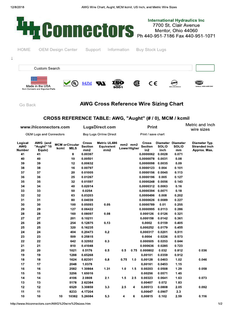AWG Wire Chart, Aught, MCM Kcmil, US Inch, and Metric Wire Sizes | PDF