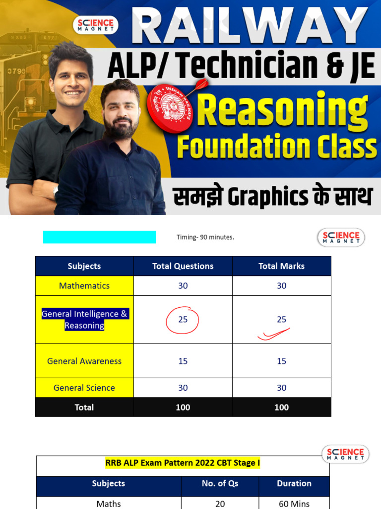 Reasoning Foundation Class | PDF