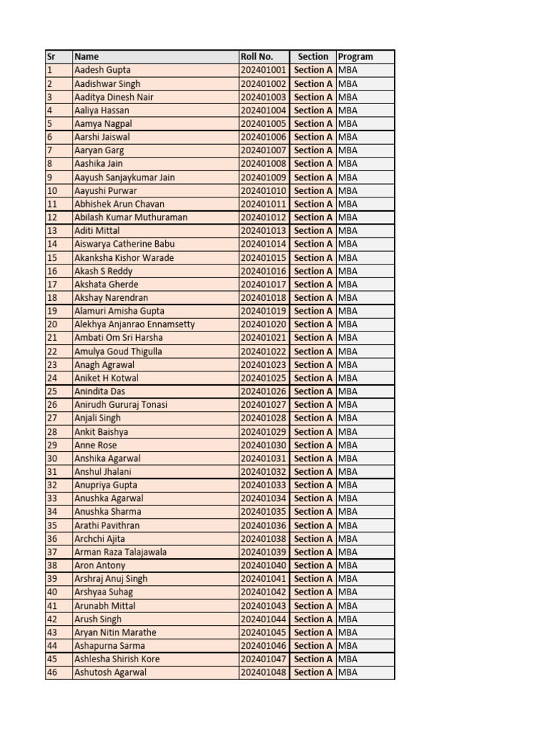Section Wise Students Data | PDF