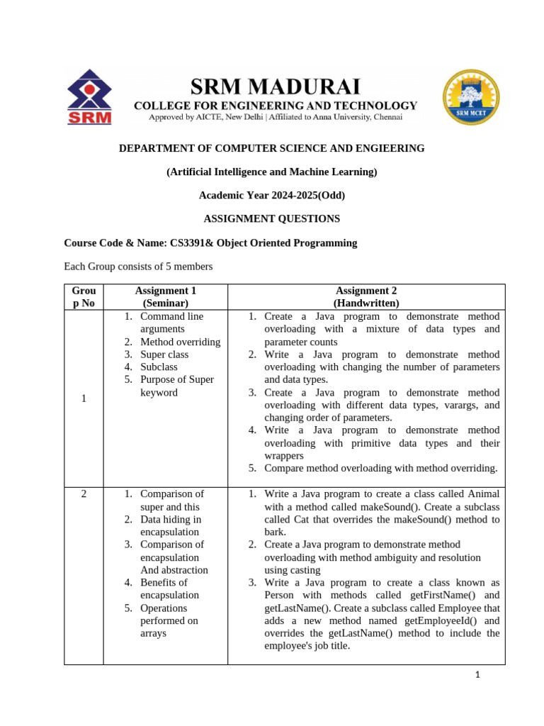 OOP Assignment Questions-AIML 16.7.24 | PDF | Method (Computer Programming) | Class (Computer ...