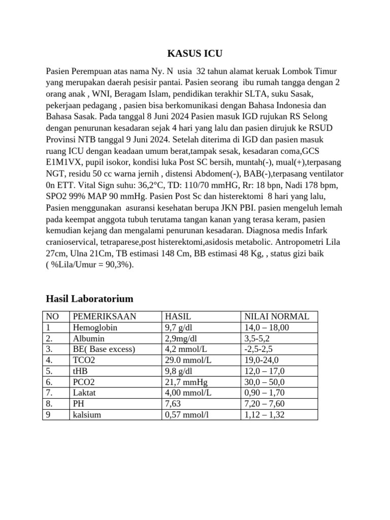 Kasus Workshop Kelas Icu | PDF