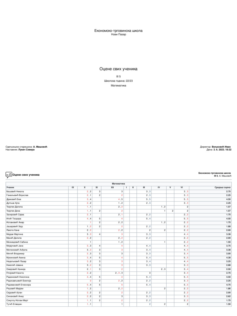 III 5 - Matematika - Ocene Svih Učenika | PDF