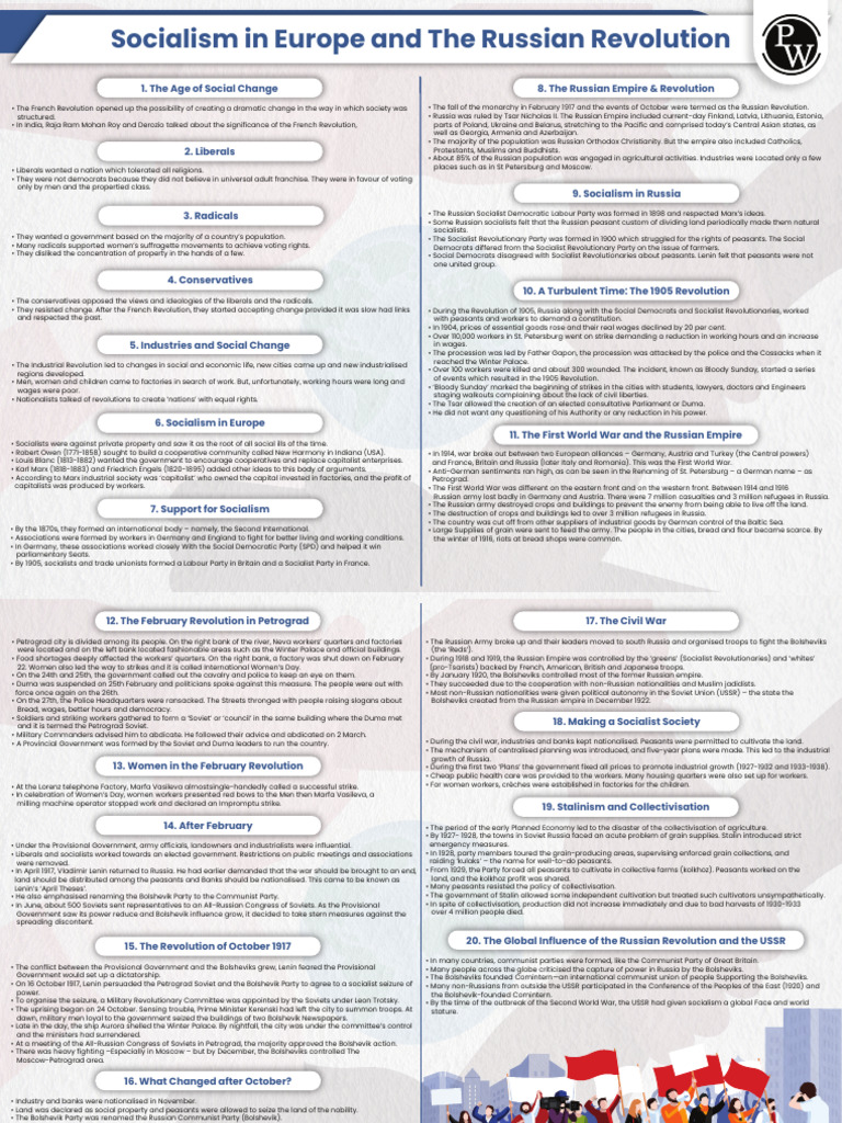 The Russian Revolution - Mind Map | PDF