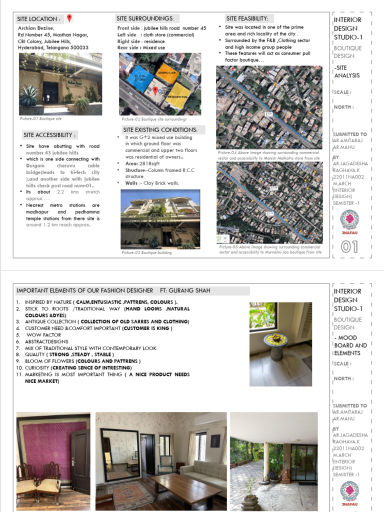 Gurang Boutique | PDF