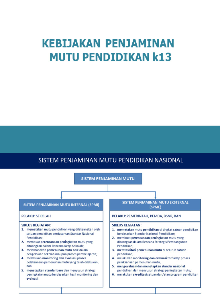 Kebijakan Penjaminan Mutu Pendidikan | PDF