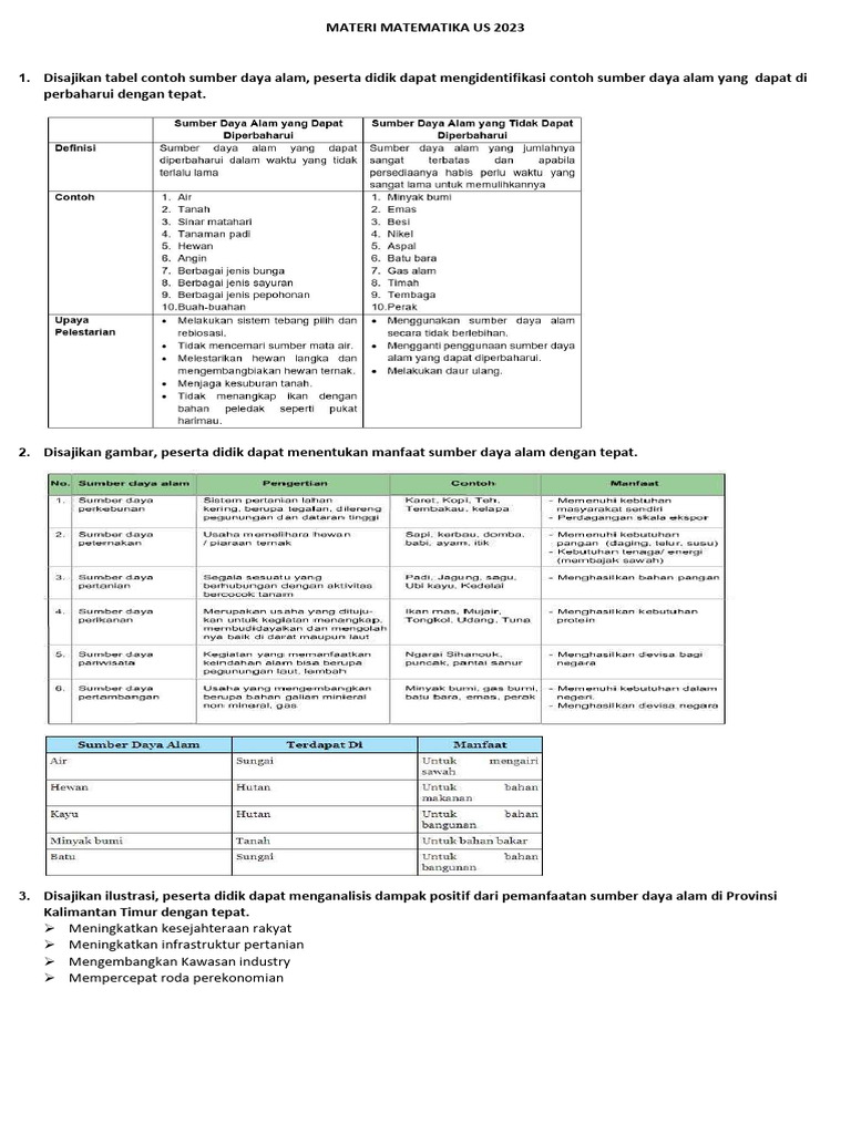 Materi Ips Us 2023 | PDF