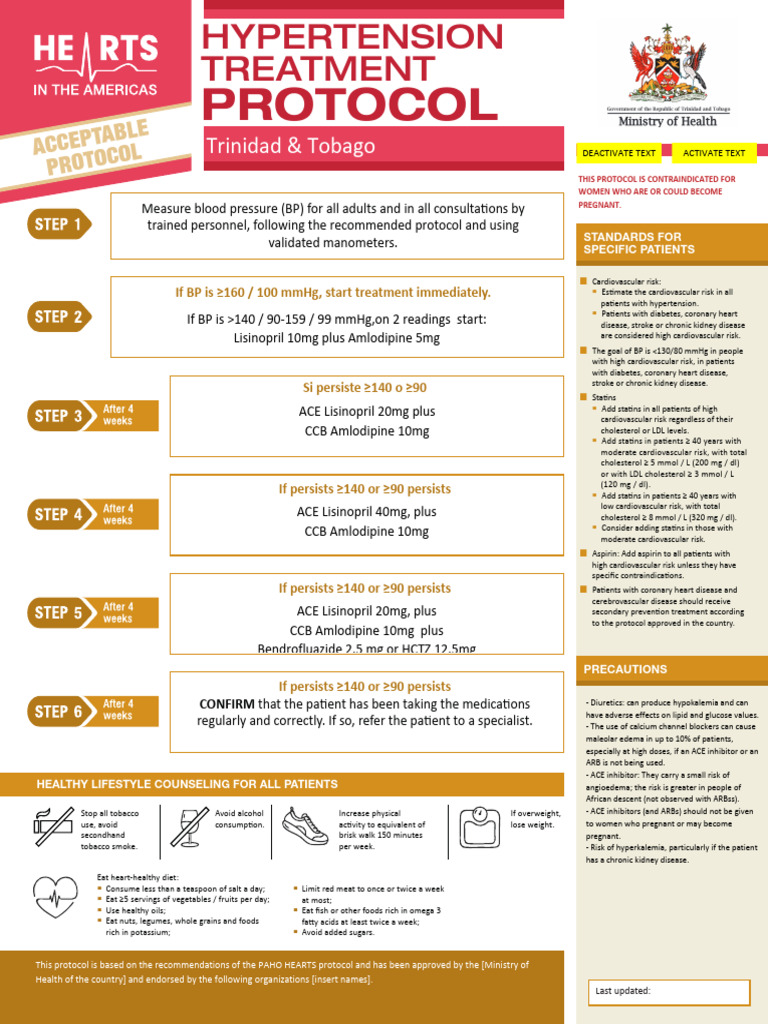 HEARTS Protocol - Hypertension Protocol Treatment (Current-Acceptable ...