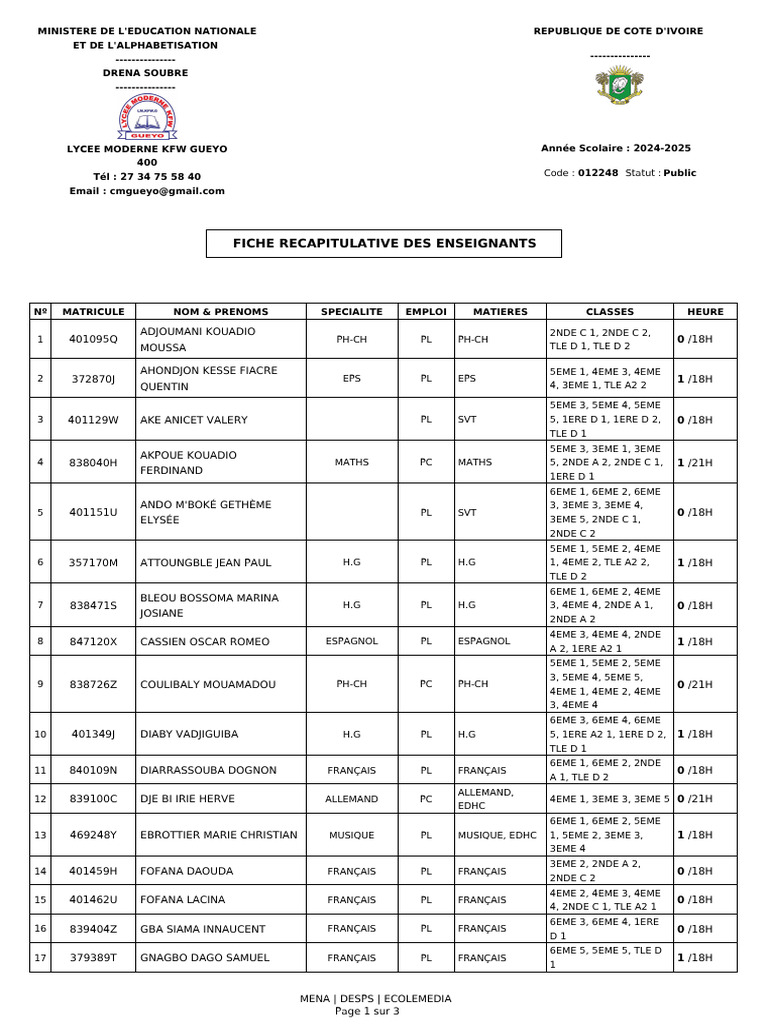 Fiche Prof Globale | PDF
