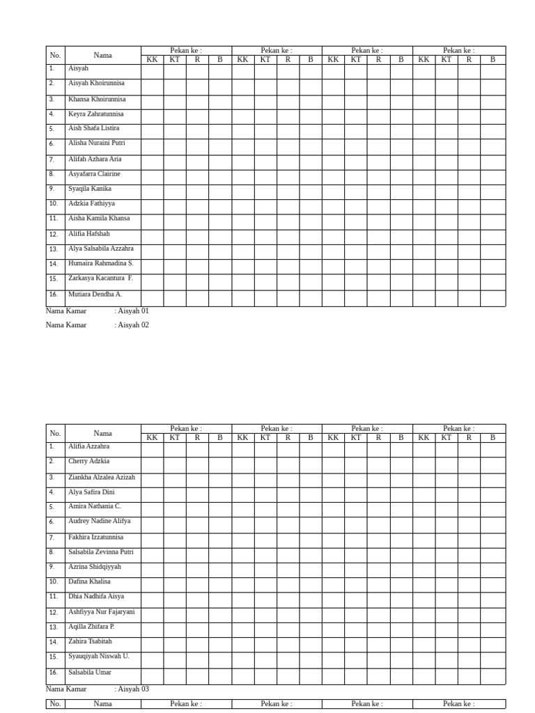 Tabel Pengecekan Mingguan Nazhafah | PDF