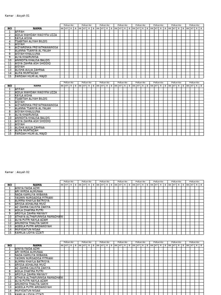Tabel Pengecekan Nazofah 24-25 | PDF