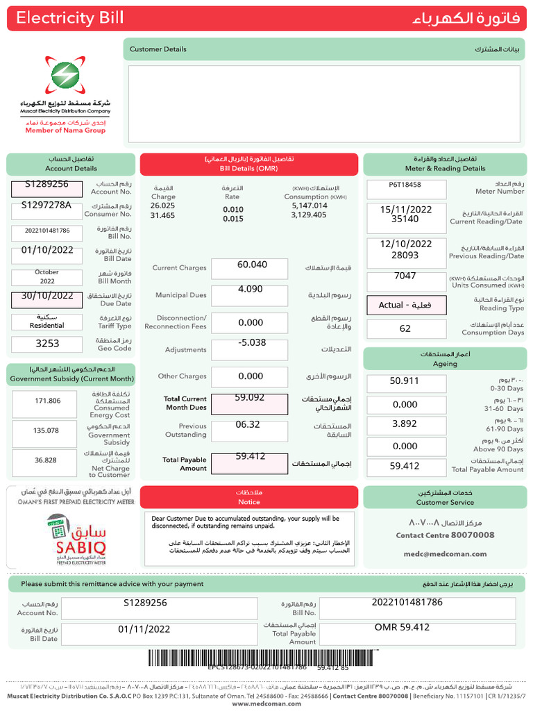 Muhammad Mushtaque Bill | PDF