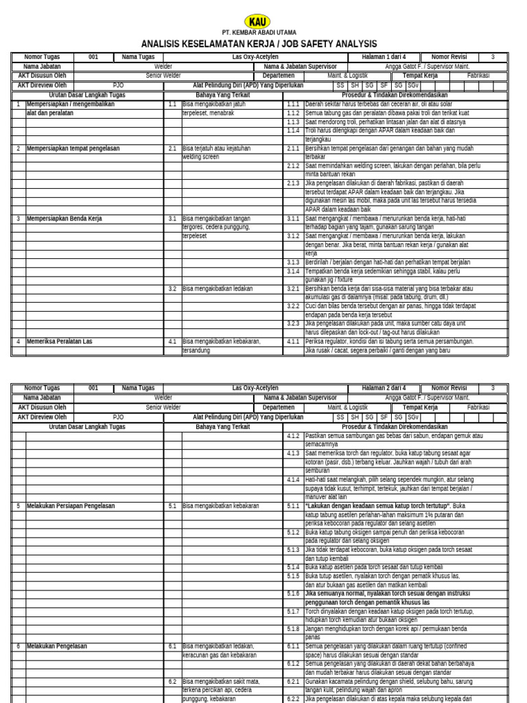 KAU JSA 001 Las Oksi Asetilen 2 | PDF