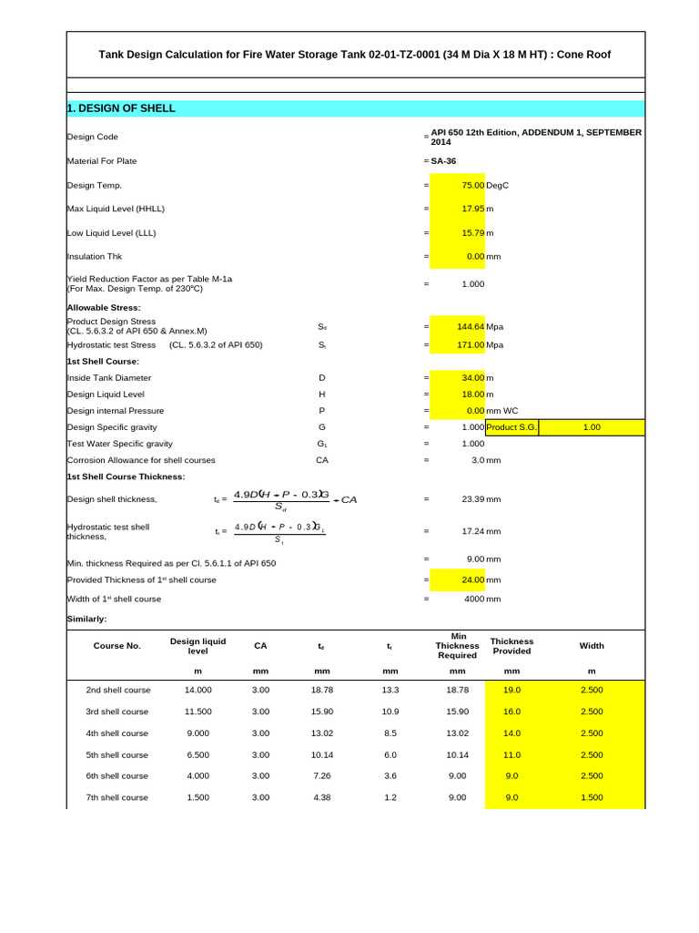 Design 02 01 TZ 0001 - Fire Water Storage Tank 34X18 | PDF