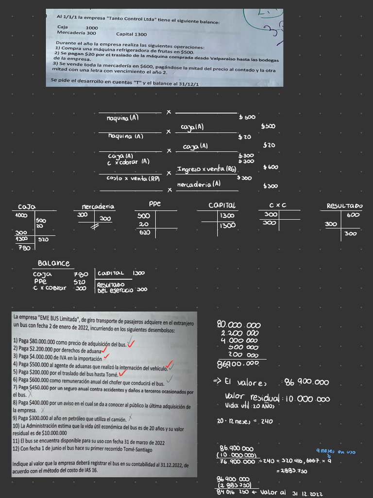 Resolución Certamen 1 Contabilidad 2 | PDF