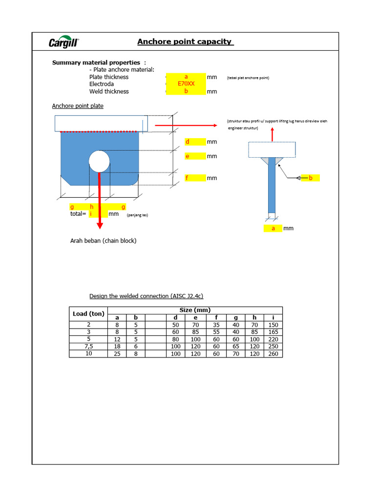 Lifting Point Standard-1 | PDF