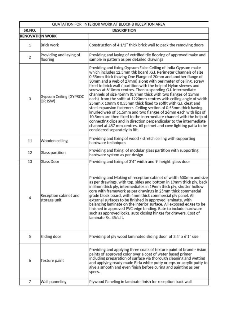 Ortho Project Boq | PDF