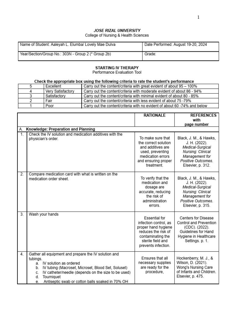 1dulva, Lovely Mae and Elumba, Aaleyah - 303N - CLO1 RLE Product | PDF
